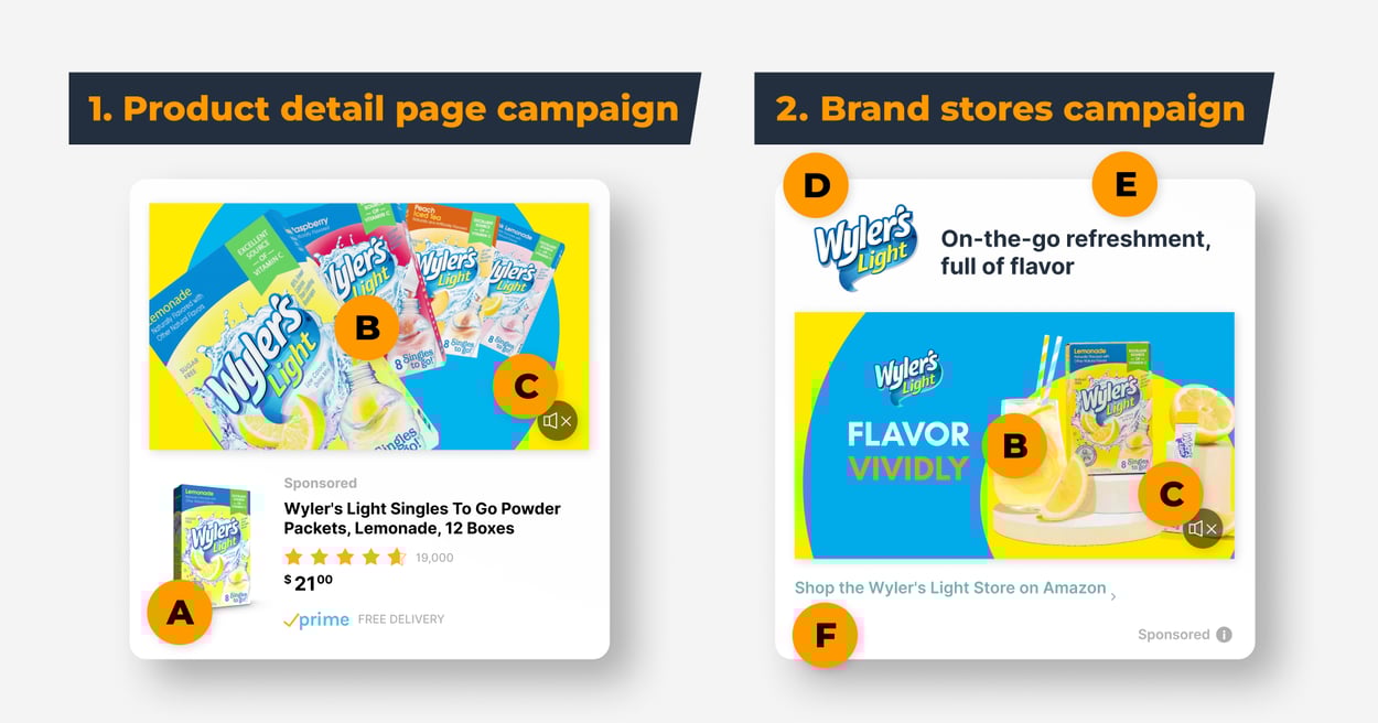 Amazon Sponsored Brands Video Ads: A Complete Guide (With Examples)